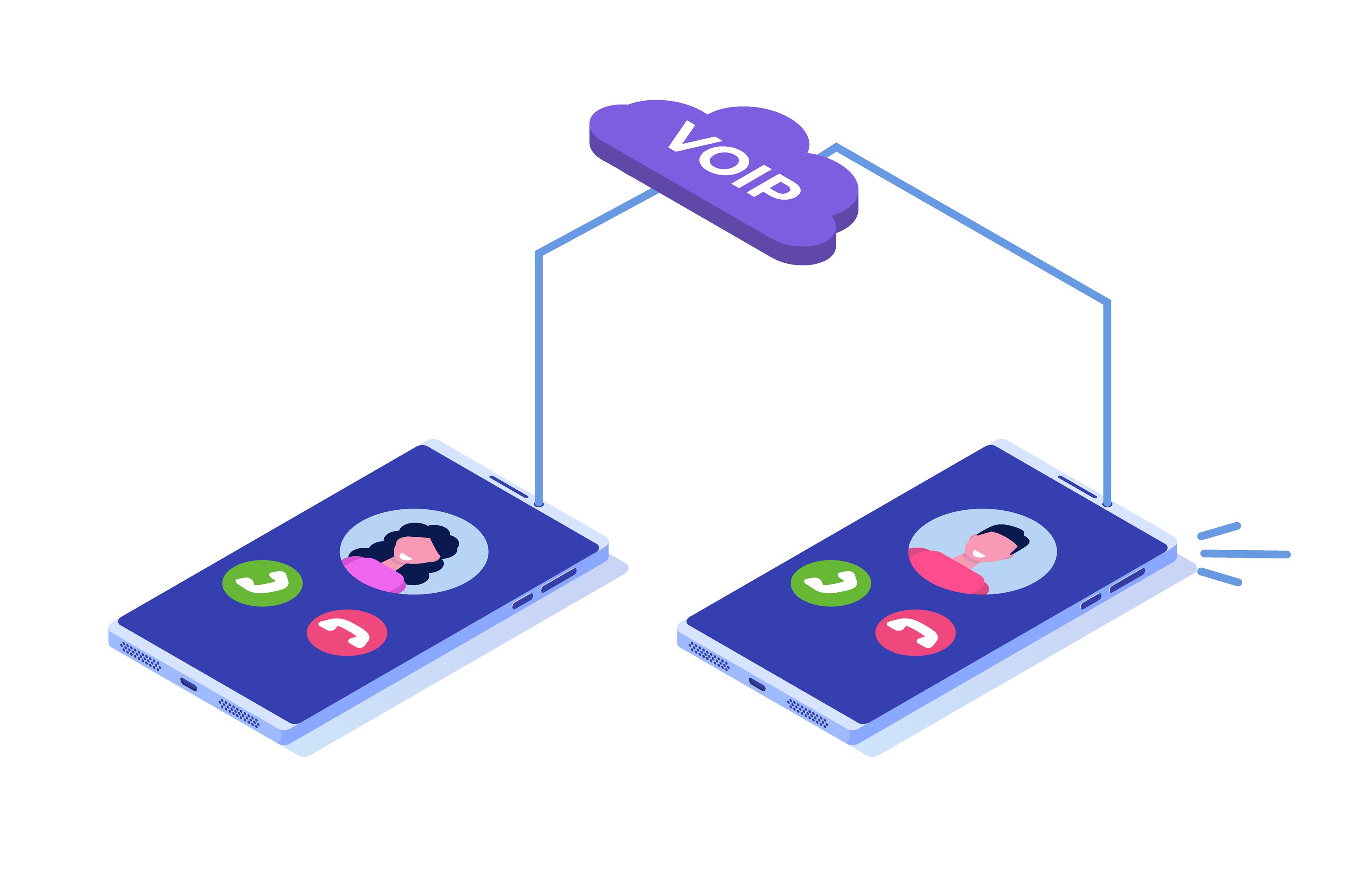 ¿Por qué es necesario implementar un sistema VoIP en tu empresa?