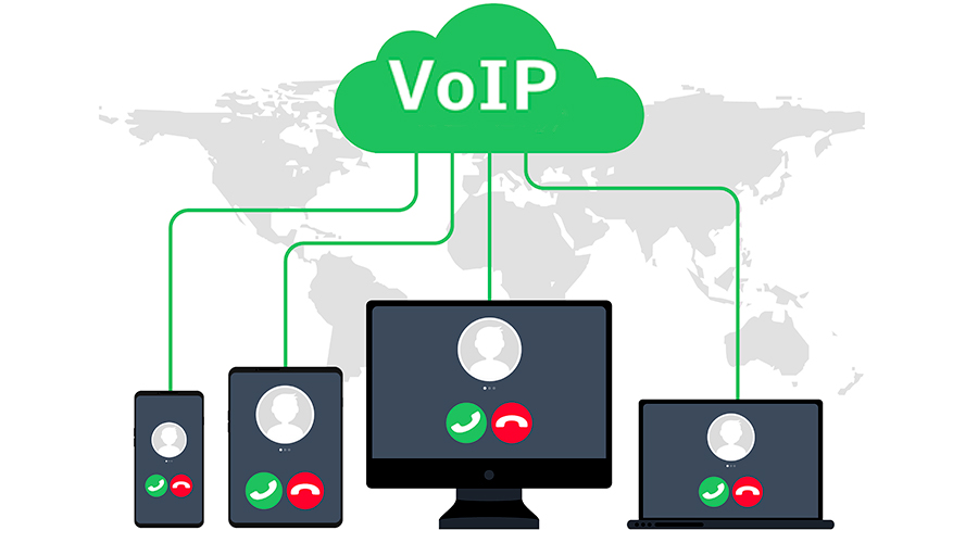 Microsoft Teams VoIP: Videollamadas + telefonía